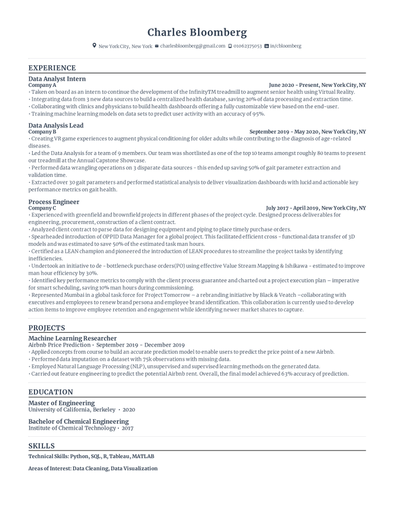 Rezi Data Analyst Resume Template